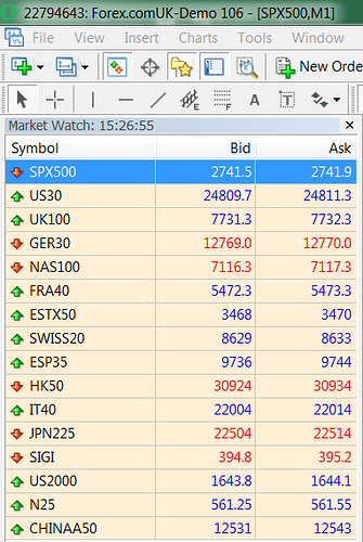 Caculating/measuring points number for indices on MT4 - Beginner ...