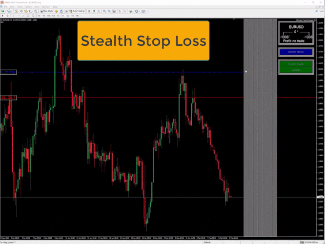 Mt4 Trade Manager Ea Risk Management Practices Forex Trading Forum 