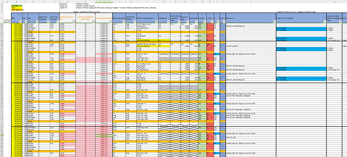 10 Trading Plan Template Pdf Template Guru