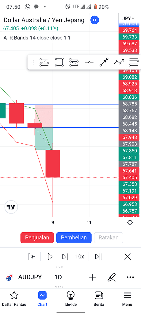 My trading plan - Trading Systems - BabyPips.com Forum