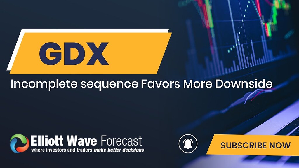 VanEck Gold Miners ETF ($GDX) Perfect Reaction from Blue Box Area - Global Markets - BabyPips ...