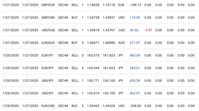 House Money (formally Open Season) ...Trade Journal - Trade Journals ...