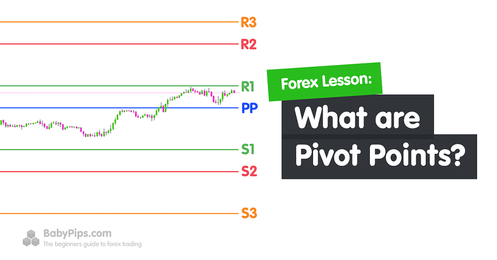 Do pivot points work? - Candlesticks, Chart Patterns, and Price Action ...