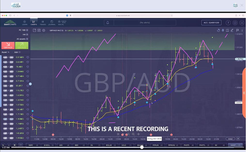 Greg Secker - Learn to Trade webinar - Trading Systems - BabyPips.com Forum
