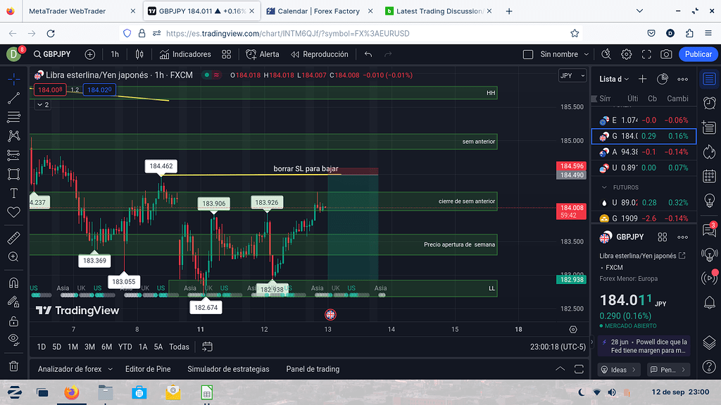 GBP/JPY charts opportunities - Chart Art - BabyPips.com Forum