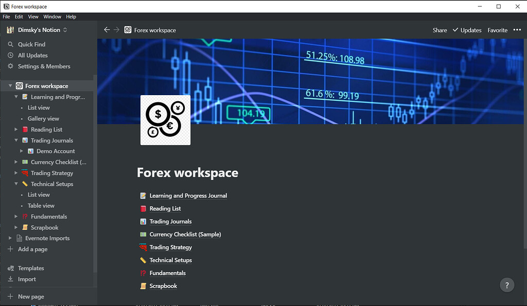 Does Anyone Use Notion For Their Journaling Trading Tech And 