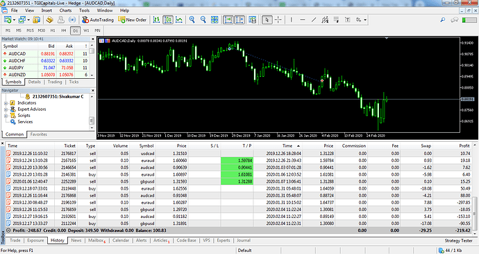 FOREX SCAMMER www.gmt4x.com - Scam Stories - BabyPips.com Forum