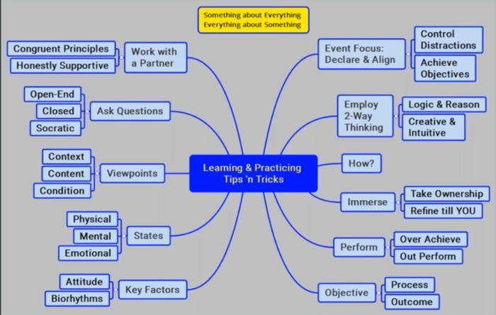 My journey journal...from demo to live...and beyond - Trade Journals ...