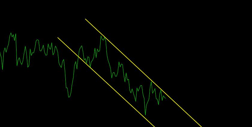 RJs Trading Journal - Trade Journals - BabyPips.com Forex Trading Forum