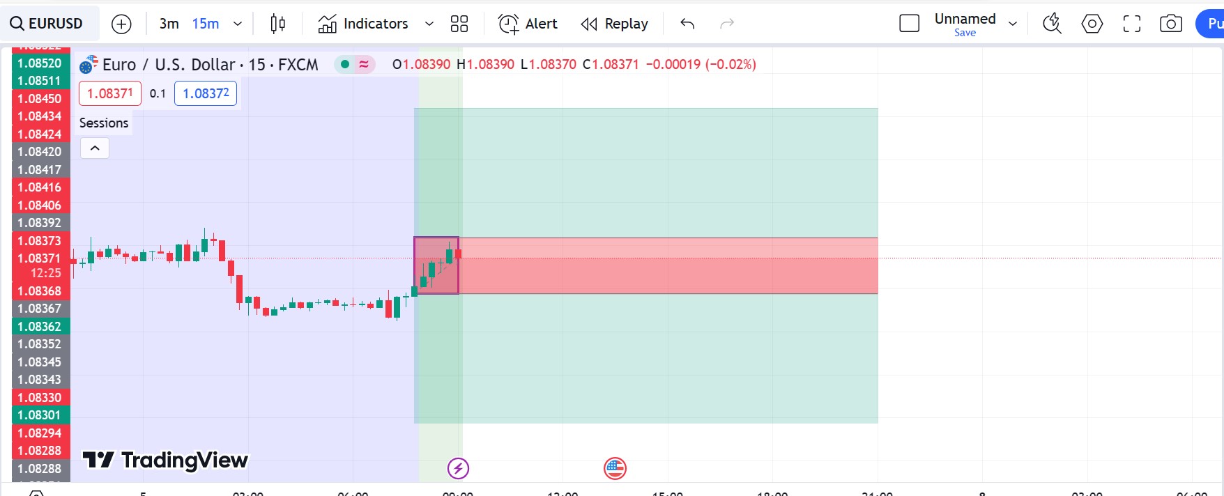 Trading journal, 50K one phase - Trade Journals - BabyPips.com Forum