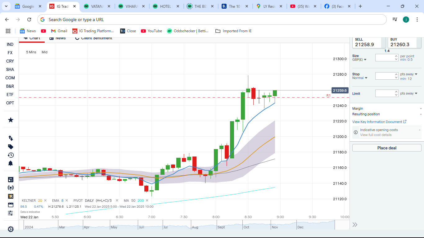 Ria's Version 2025 - Page 2 - Trade Journals - BabyPips.com Forum