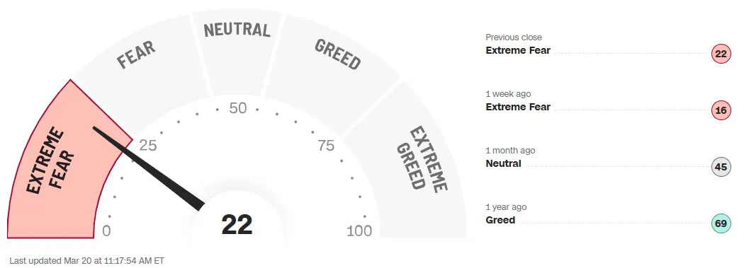 USD/JPY Update: The Yen Maintains a Neutral Bias After FED and BOJ ...